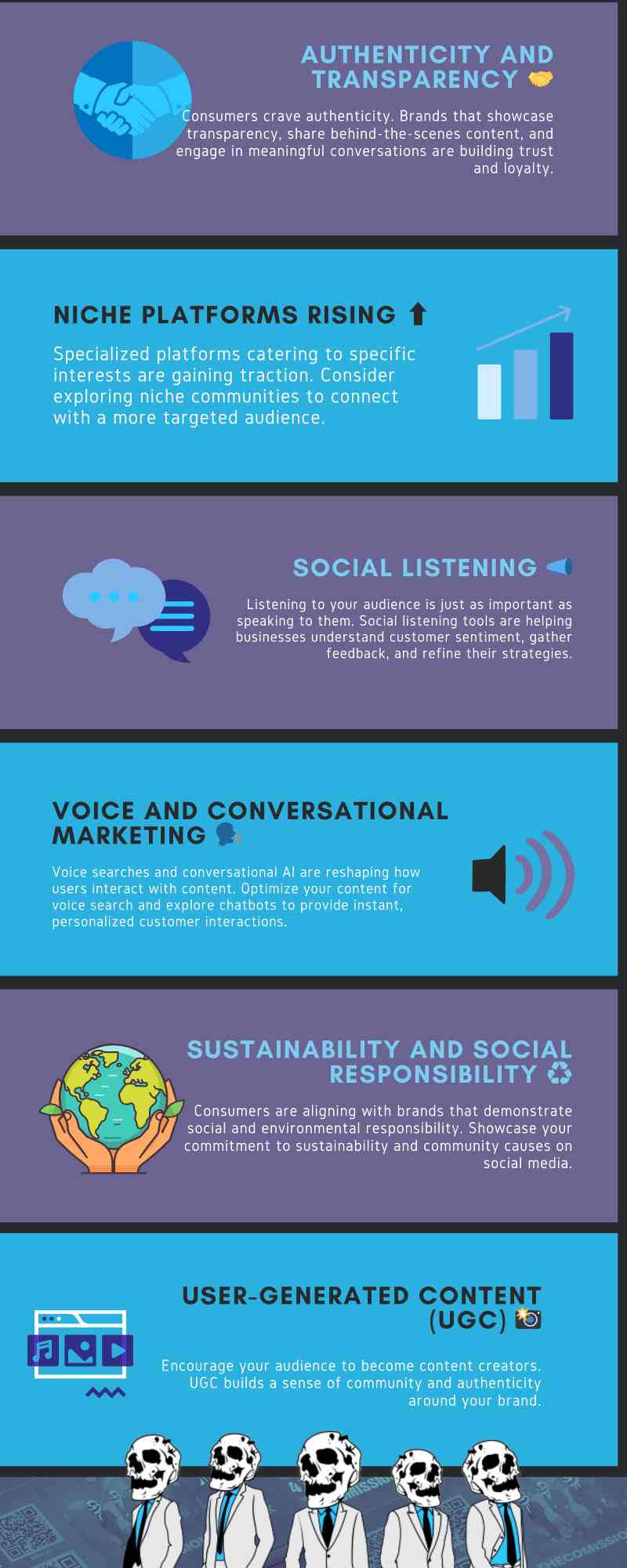 Unlocking the Future: Emerging Trends in Social Media – Teach Me ...